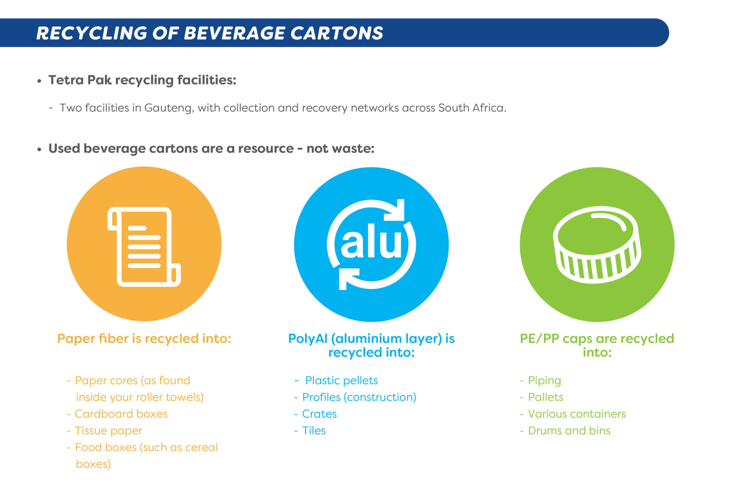 MORE THAN ONE WAY TO REUSE YOUR BEVERAGE CARTON | Clover Corporate